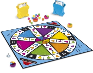 Обзор настольной игры Trivial pursuit. Семейное издание от магазина ...